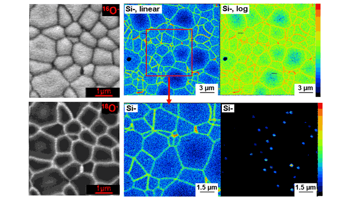 CAMECA NanoSIMS-HR: The next frontier in nanoanalysis for science & high tech