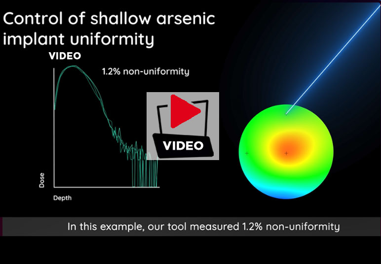 AKONIS: Fully Automated In-line SIMS | CAMECA