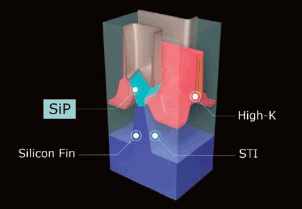 CAMECA | Elemental & Isotopic Microanalysis