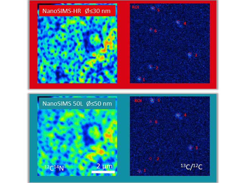CAMECA NanoSIMS-HR: The next frontier in nanoanalysis for science & high tech