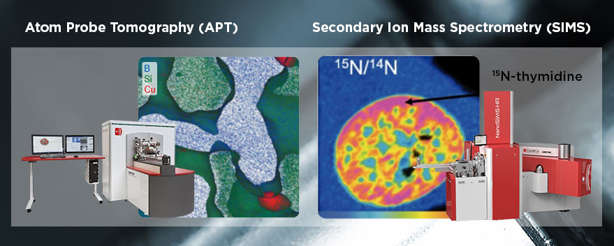 Webinar: Complementary SIMS and APT - A Comprehensive Approach to ...